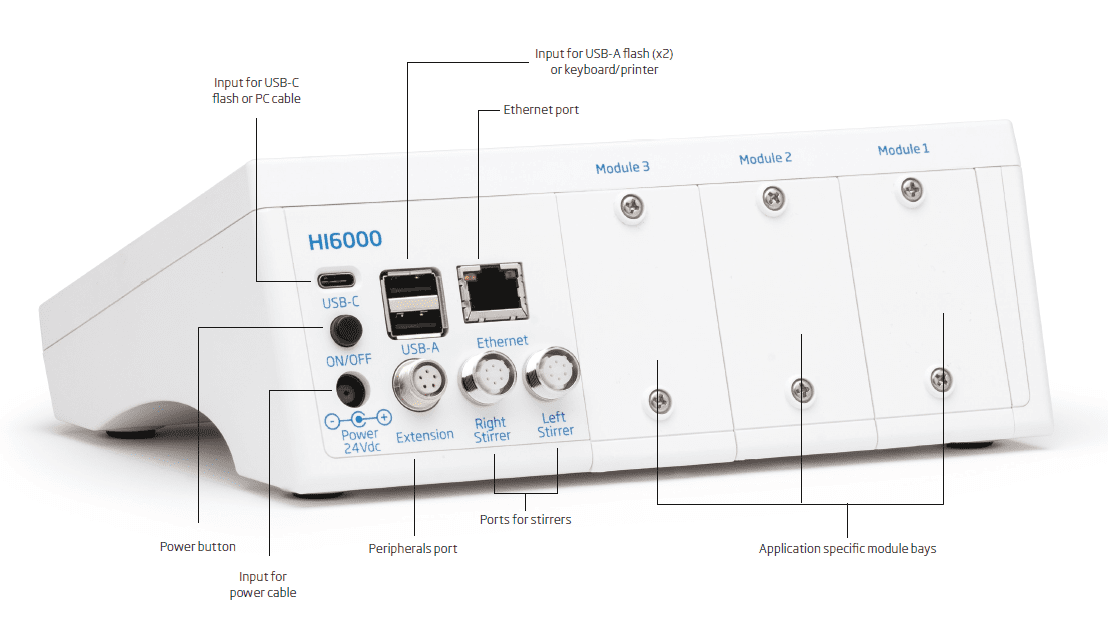 Benchtop Multiparameter Modular System: HI6000 Series - Hanna ...